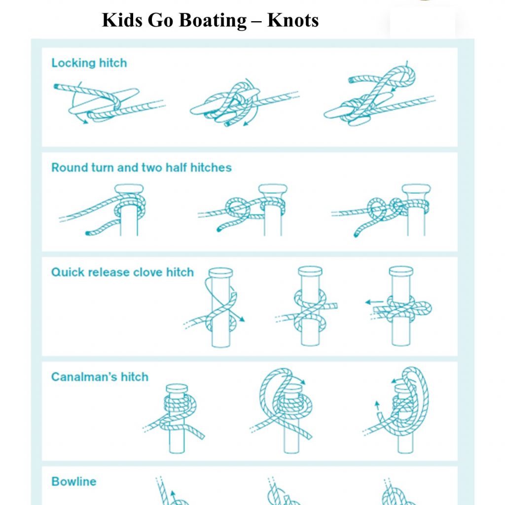 kids go boating knots - Canal Cruising